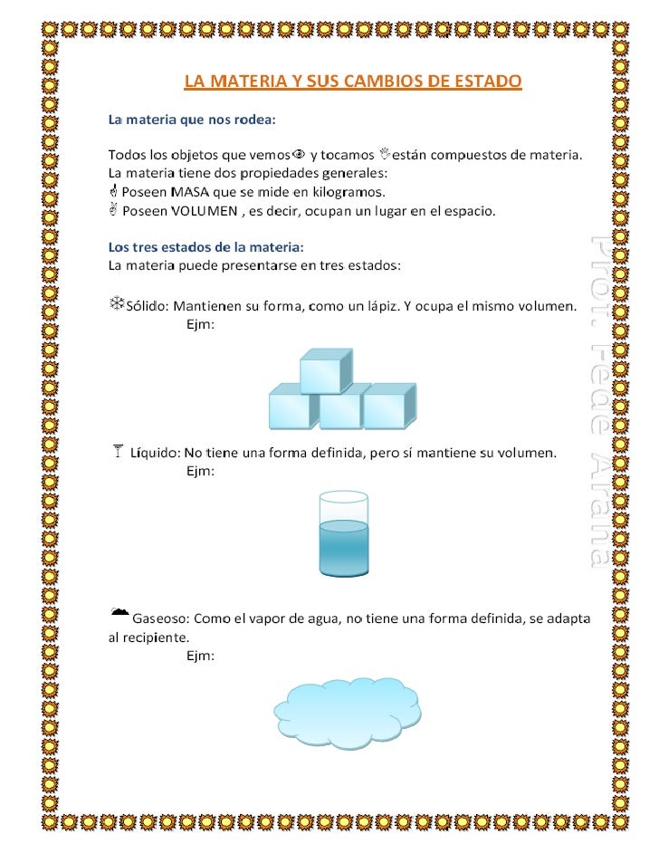 PROYECTO LA MATERIA Y SUS CAMBIOS DE ESTADO