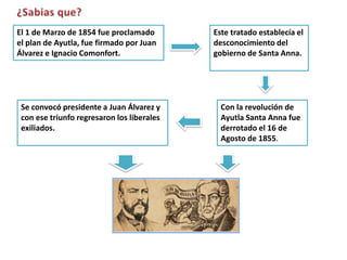 Proyecto liberal | PPTX