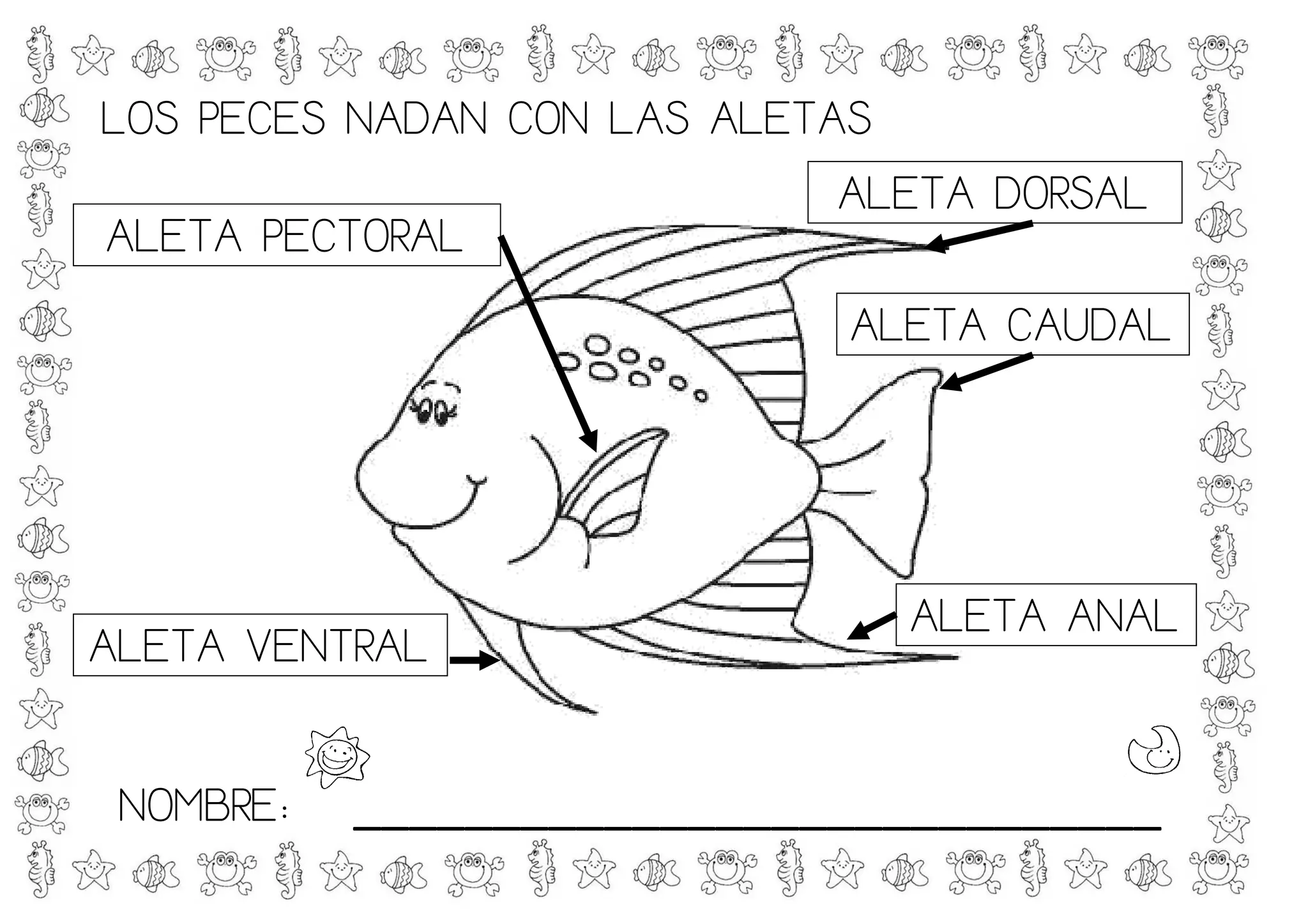 Proyecto los peces | PDF