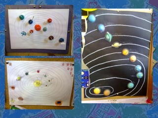 Proyecto los planetas | PPTX