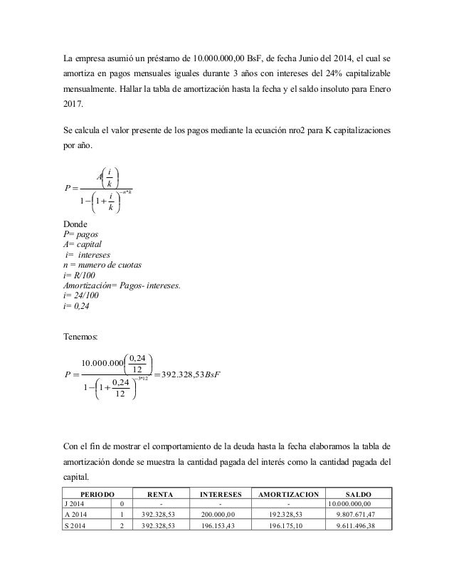 Que Es Saldo Capital De Un Prestamo - creditoinxe