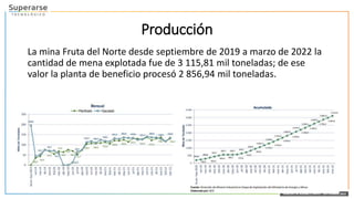 Proyecto minero Fruta de Norte.pptx