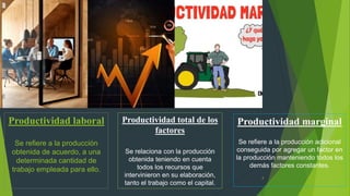 PROYECTO MODELOS DE LA PRODUCTIVIDAD TOTAL 1.pptx