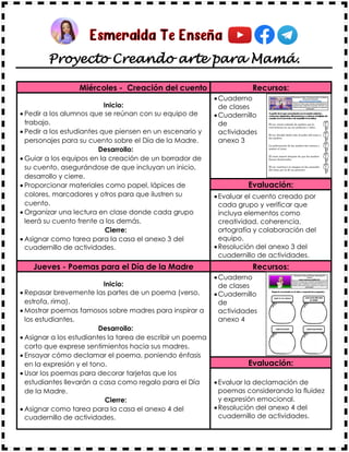 🪷PROYECTO MULTIGRADO DIA DE LA MADRE🪷 .pdf