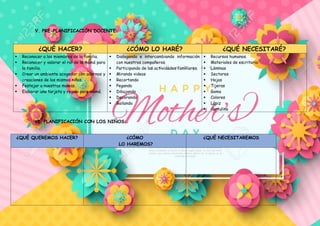 PROYECTO N°1 FAMILIA Y DIA DE LA MADRE.docx