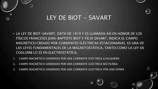 Ley de Biot -Savart | PPTX