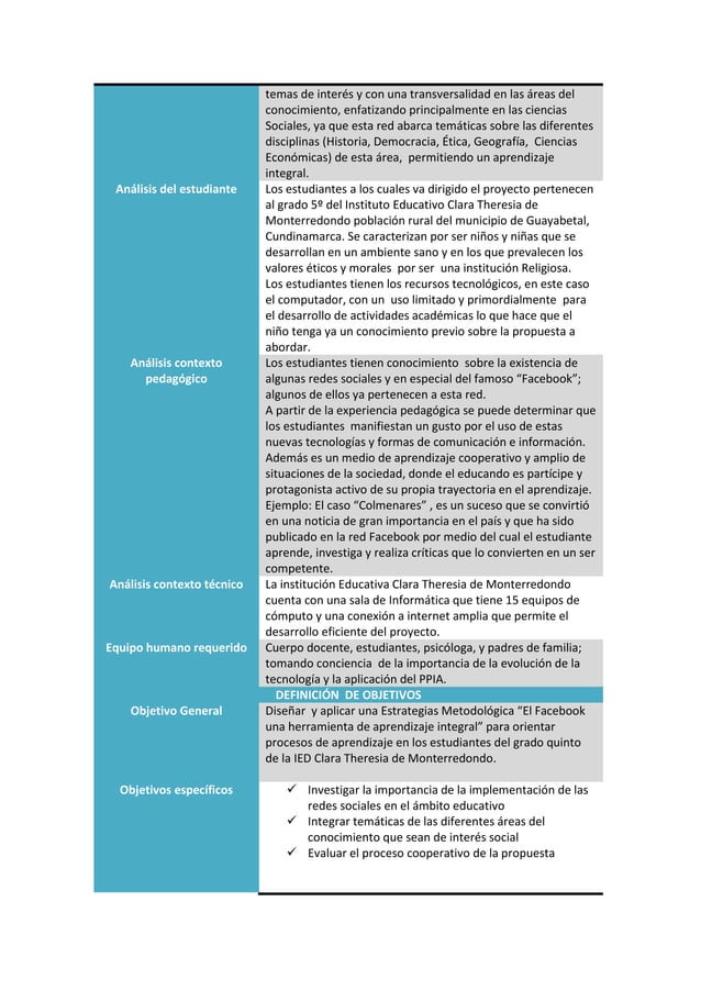 Proyecto Pedagògico Integrador De Areas Pdf