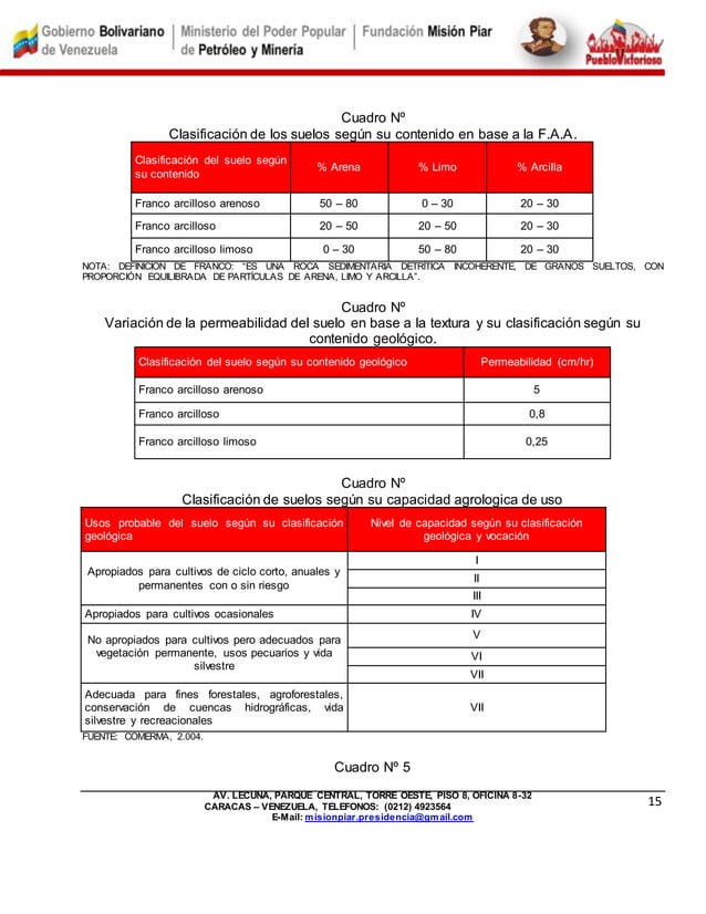 Proyecto piscicola de la gran via | PDF