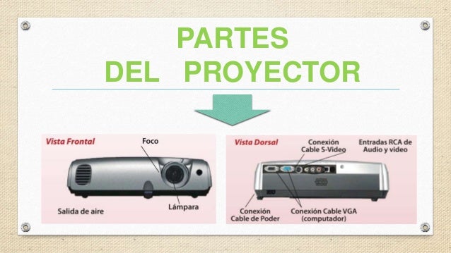 sostén ellos explorar partes de un proyector de cine Discrepancia ...
