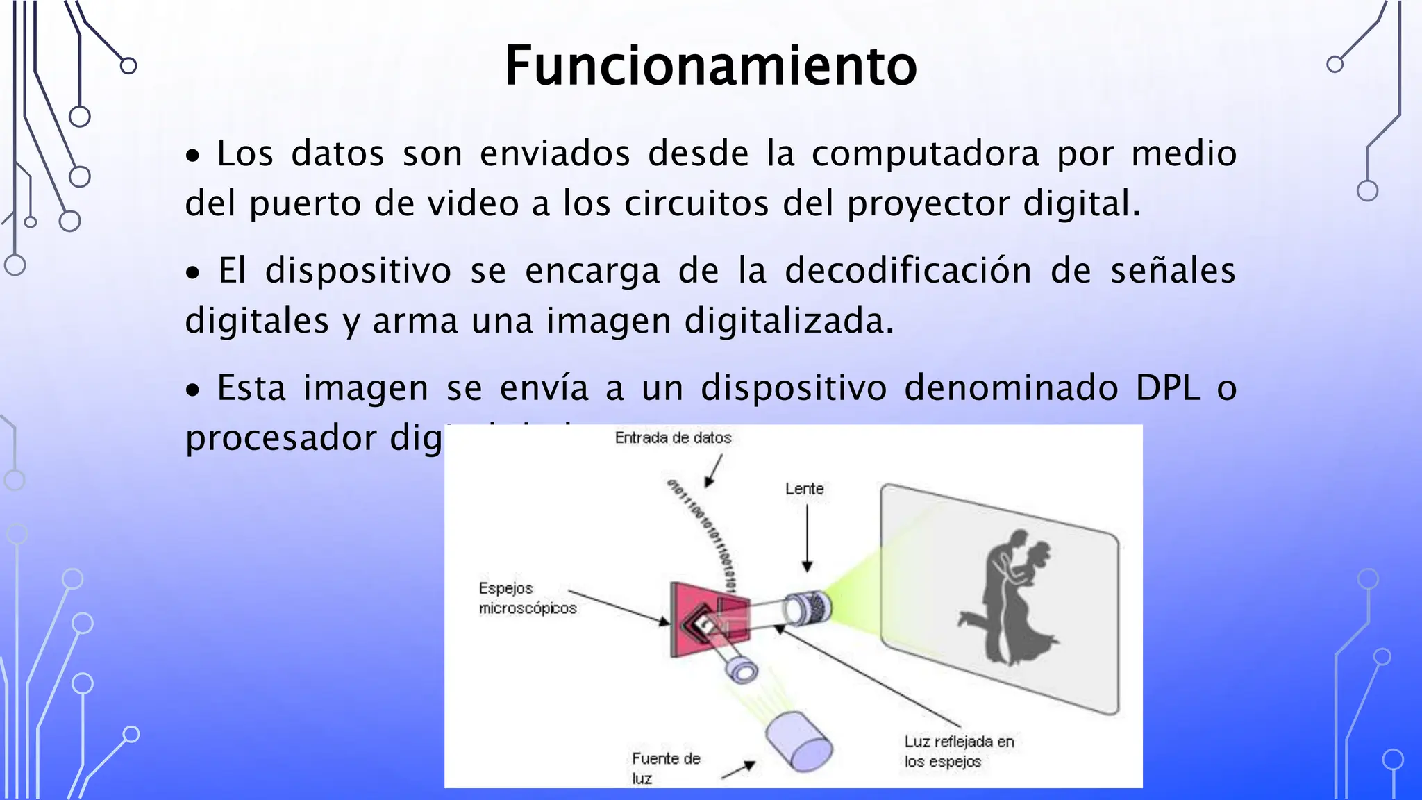 El proyector, su historia, sus partes.pptx