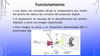 El proyector, su historia, sus partes.pptx