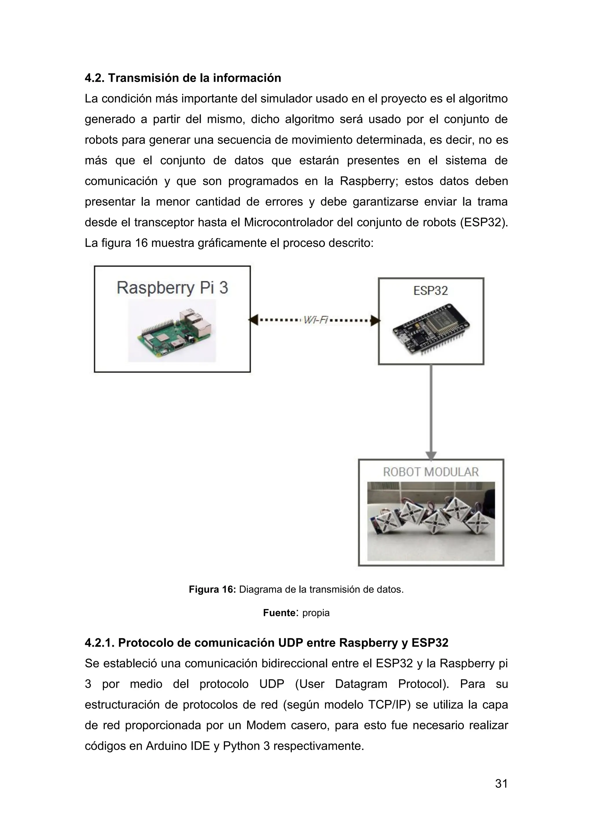 Comunicaciones electronicas_proyecto rasberry y arduino.pdf | Computing ...