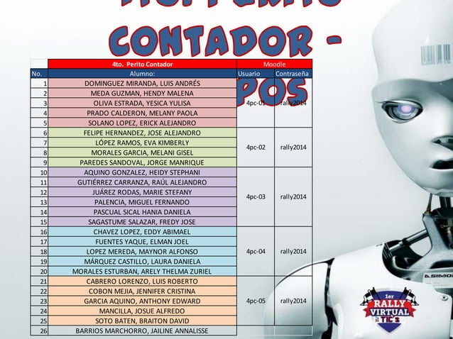 Revista Digital - Distribución Perito Contador | PPT