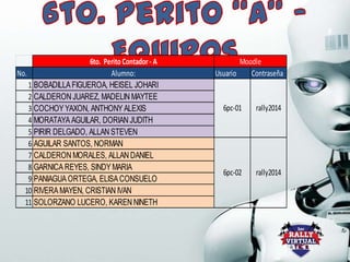 Revista Digital - Distribución Perito Contador | PPTX