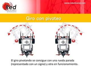Enseñando Matemáticas usando robots Lego Mindstorms EV3 | PPTX