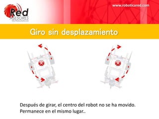 Enseñando Matemáticas usando robots Lego Mindstorms EV3 | PPTX