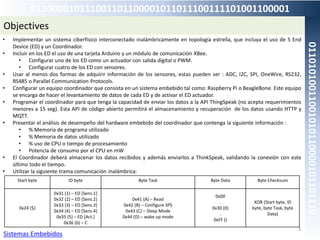 ⭐⭐⭐⭐⭐ SISTEMAS EMBEBIDOS, PROYECTOS PROPUESTOS (2020 1er Término) | PDF