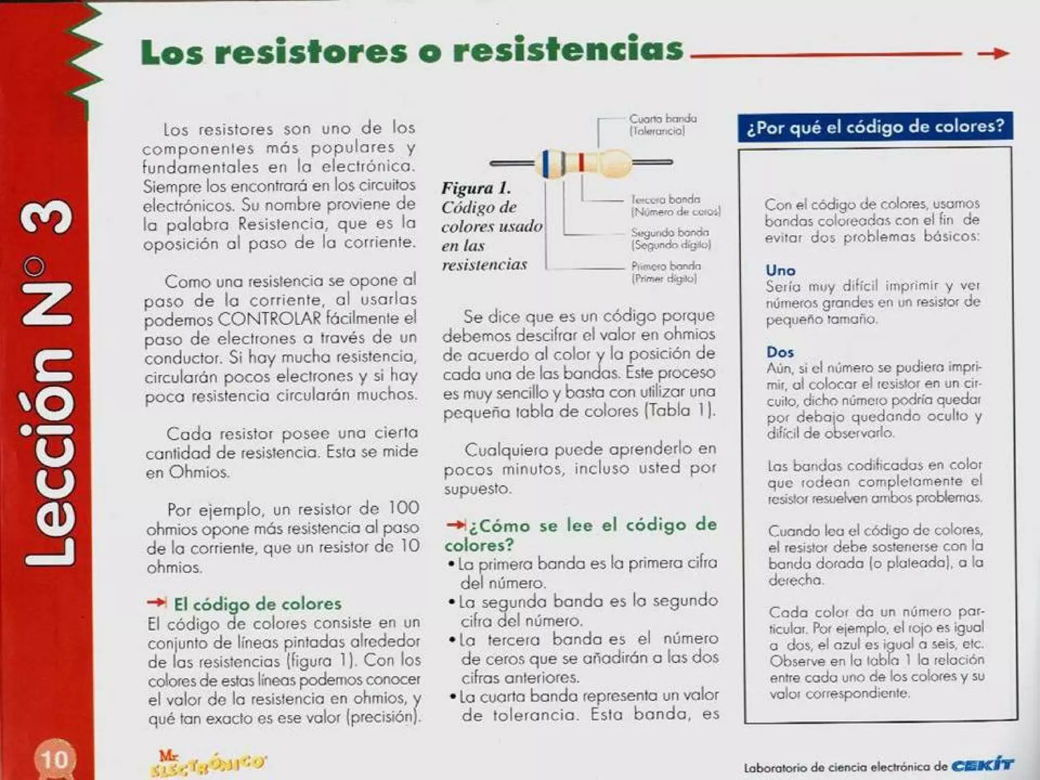 Proyectos cekit electronica 2 by enigmaelectronica | PPT