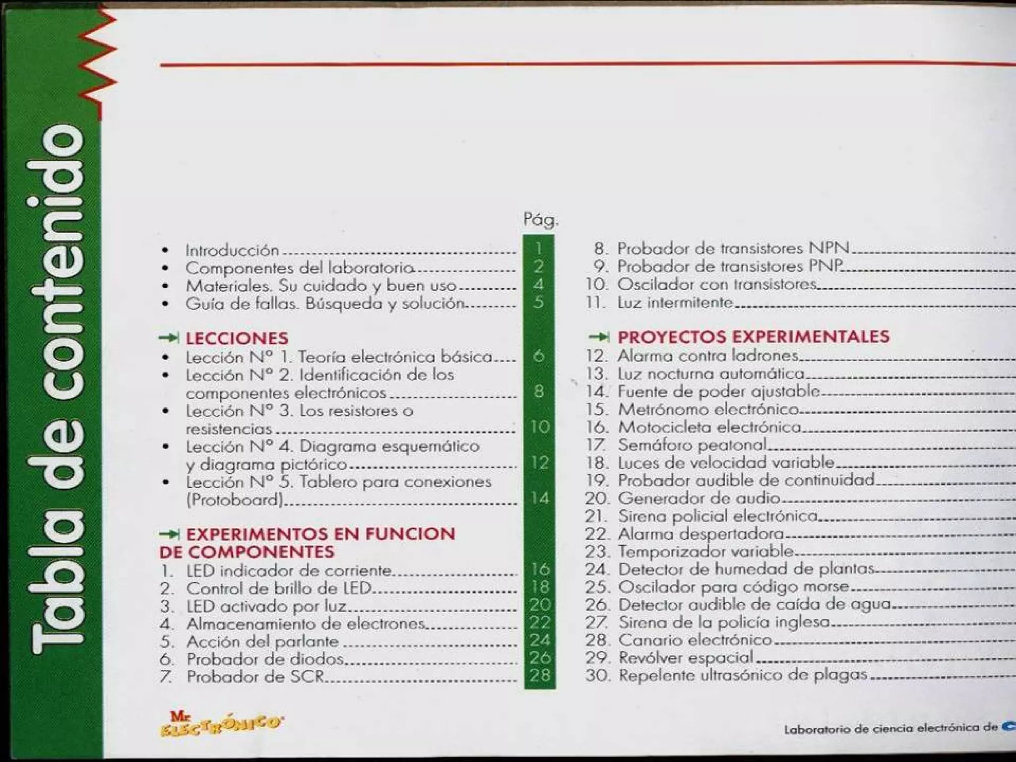 Proyectos cekit electronica 2 by enigmaelectronica | PPT