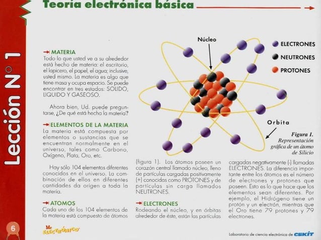 Proyectos cekit electronica 2 by enigmaelectronica