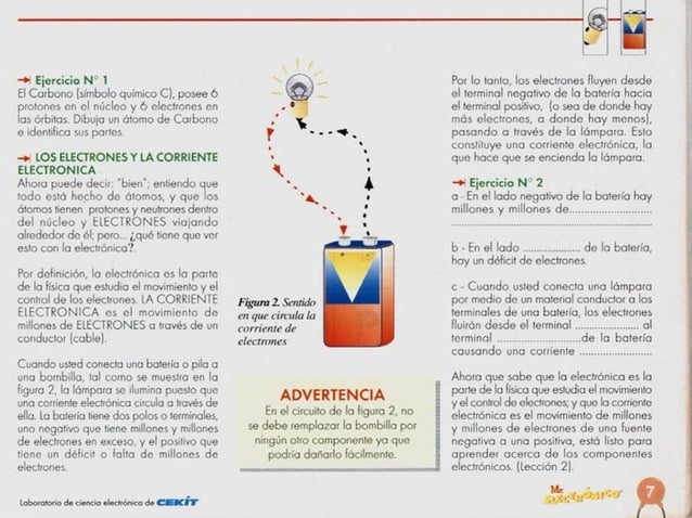 Proyectos cekit electronica 2 by enigmaelectronica
