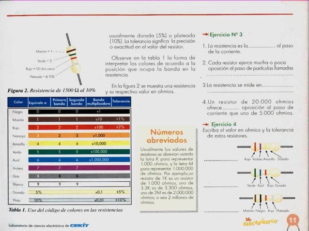 Proyectos cekit electronica 2 by enigmaelectronica