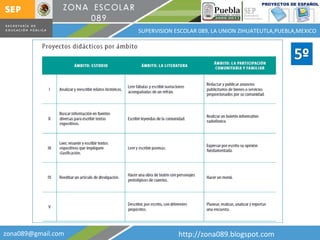 Proyectos De Español | PPT