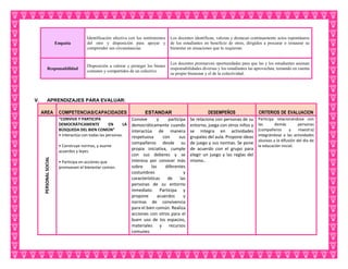 proyecto semana de los Jardines, actividades a realizar para resaltar ...