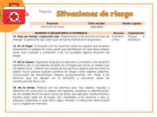PROYECTO Situaciones de riesgo EDUCACION PREESCOLAR 3RO.pptx