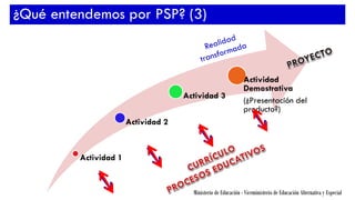 PROYECTO SOCIOPRODUCTIVO DE EDUCACIÓN ALTERNATIVA (PSP) PROYECTO ...
