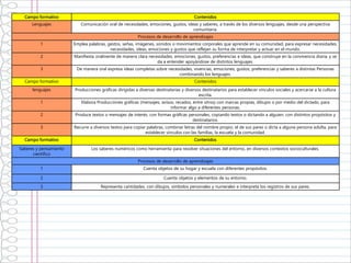 PROYECTO VAMOS A CUIDARNOS 2345 (1).pptx