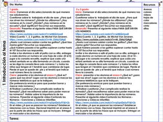 PROYECTO VEO VEO NUMEROS AQUI Y ALLA-1.pptx