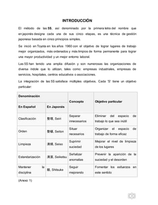 Proyecto 5' S | DOCX