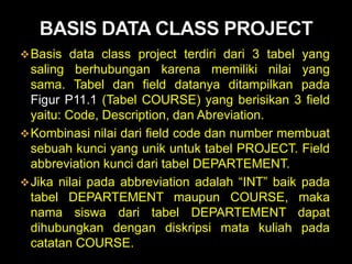 Proyek 11 query basis data basis data class project | PPTX