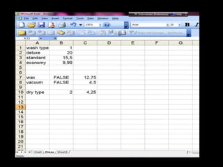 Proyek 7 spreadsheet dengan penyimpan data | PPTX