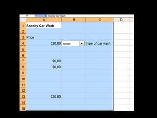 Proyek 7 spreadsheet dengan penyimpan data contoh minivan | PPT
