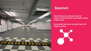 Proyek Basement (Metode Konstruksi, Universitas Sebelas Maret Surakarta ...