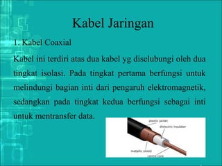 Proyek Pembangunan Jaringan | PPT