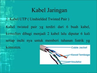 Proyek Pembangunan Jaringan | PPT