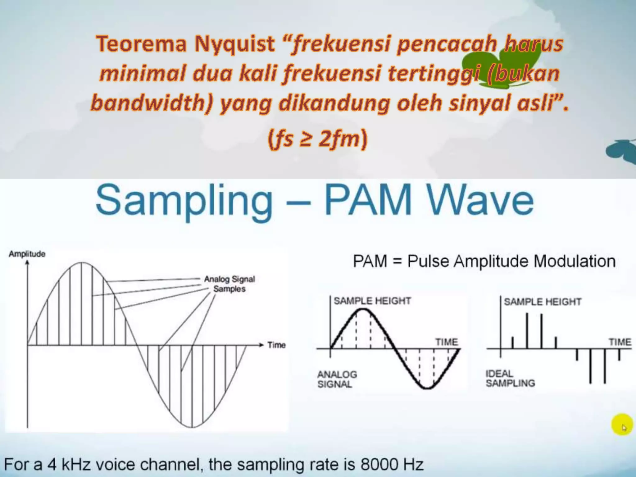 PCM (Pulse Code Modulation) | PPTX