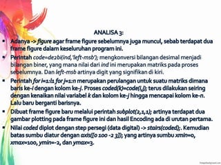 PCM (Pulse Code Modulation) | PPTX