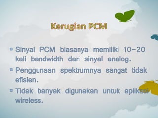 PCM (Pulse Code Modulation) | PPTX
