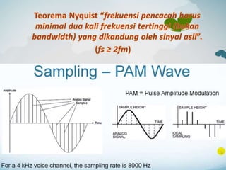 PCM (Pulse Code Modulation) | PPTX