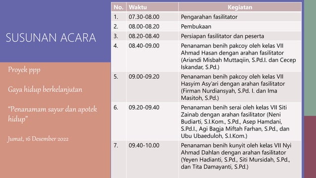 PROYEK PENANAMAN BENIH 2022.pptx