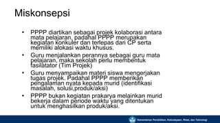 Proyek Penguatan Profil Pelajar Pancasila (1).pptx