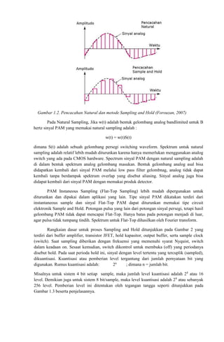Teori Sampling and Hold | DOCX