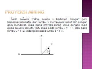 Proyeksi | PPTX