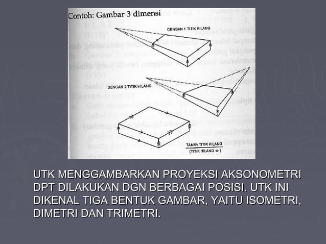 Proyeksi | PPT