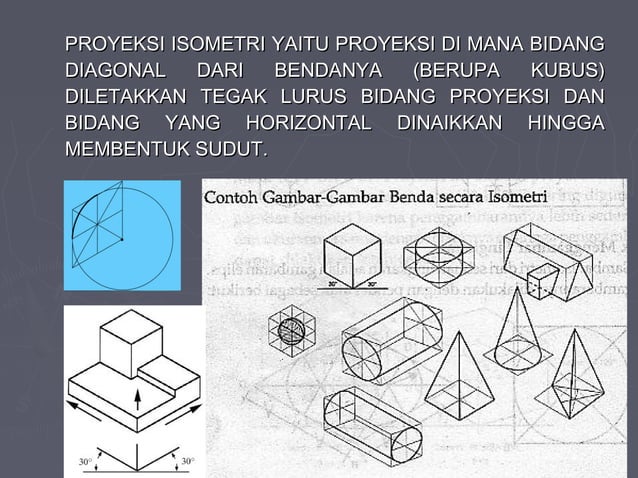 Proyeksi | PPT