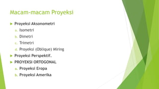 PROYEKSI.pptx